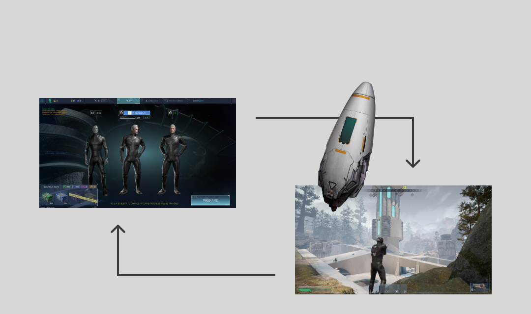 2040WORLD: gaming universe